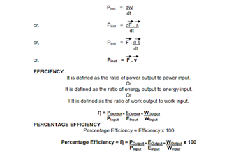 CBSE Class 11 Physics Revision Notes Chapter 6 Work Energy and Power