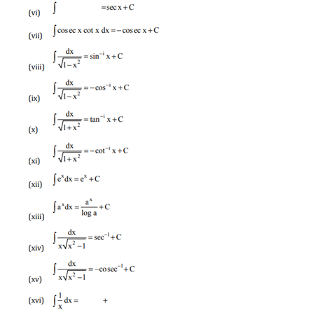 CBSE Class 12 Maths Revision Notes Chapter 7 Integrals. Find free PDF ...