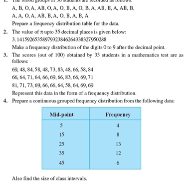 CBSE Class 9 Math Revision Notes Chapter 14- Statistics