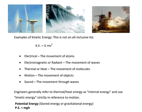 Revision Notes For Class 9 Chapter 11 Work and Energy