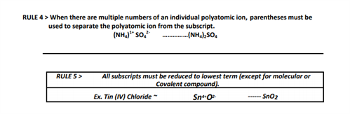 Revision Notes for Class 9 Science Chapter 3 Atoms and Molecules for Free
