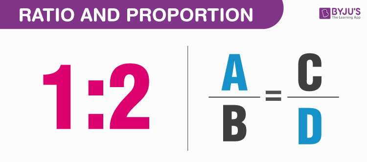 Maths Articles - Read Articles on all math topics from Class 6 to 12 ...