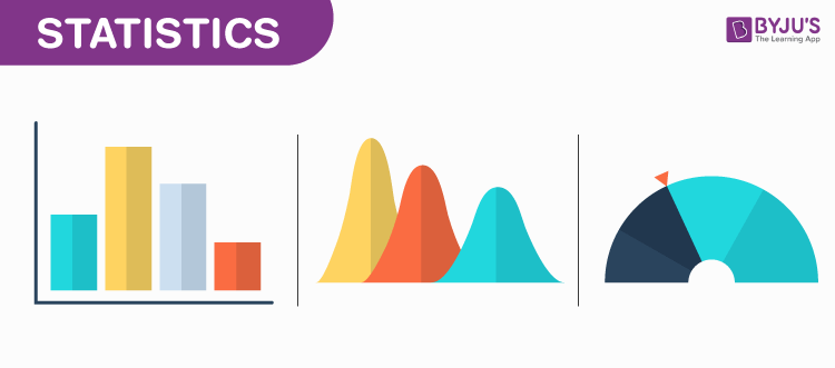 Maths Articles - Read Articles on all math topics from Class 6 to 12 ...