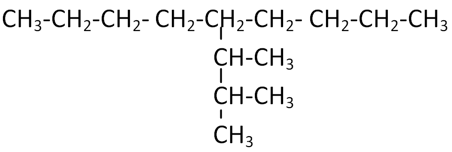 Nomenclature of Saturated Hydrocarbons their Rules