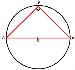 Circle Theorems Learn Important Circle Theorems