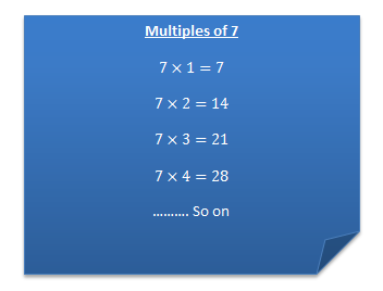 Factors And Multiples - Byju's Mathematics