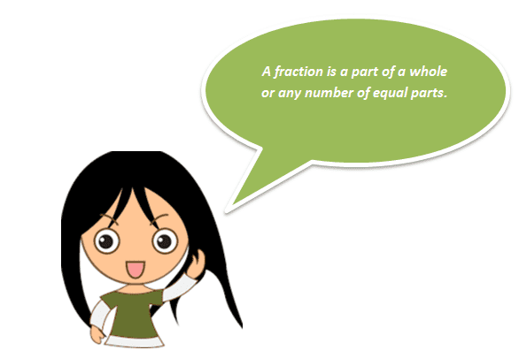 Fractions - Basic Concepts, Representation, Types and Examples