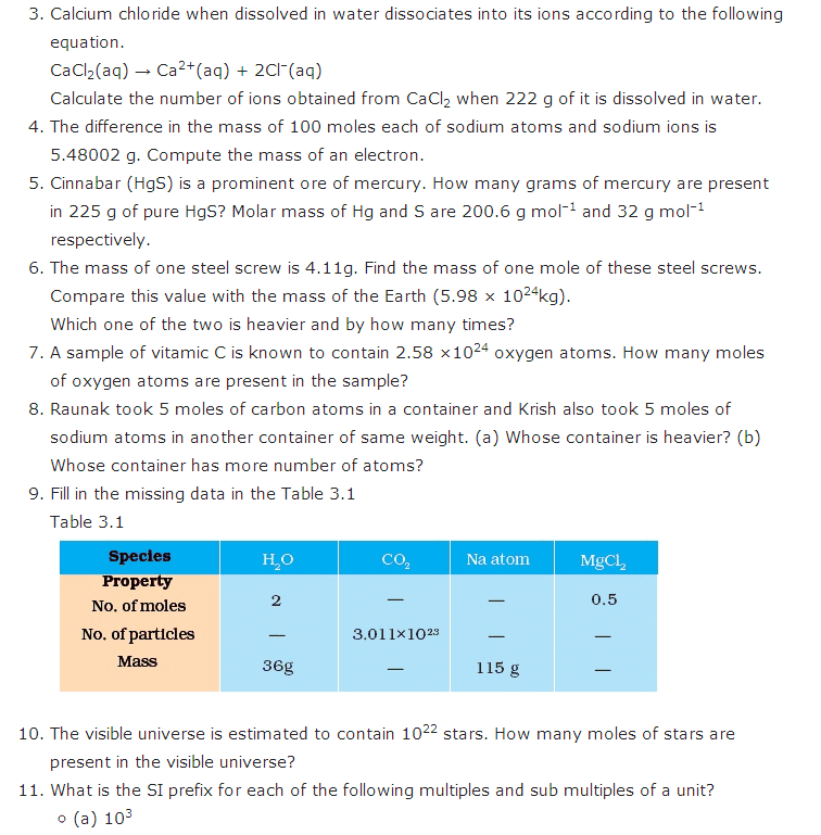 Important Questions For Class 9 Science Chapter 3 Atoms And Molecules