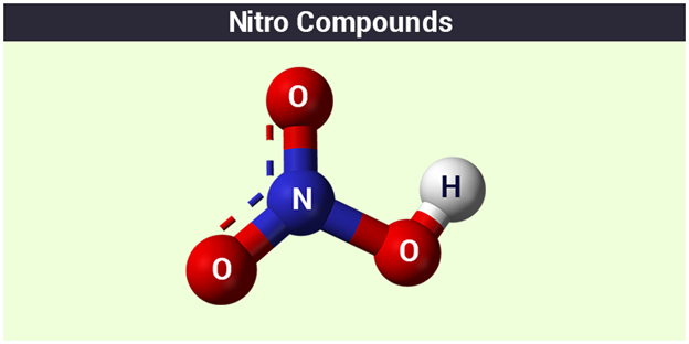 Nitro Compounds - Nitro Reduction | Organic Nitrogen Compounds ...
