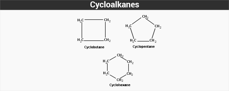 Cycloalkane Diagram