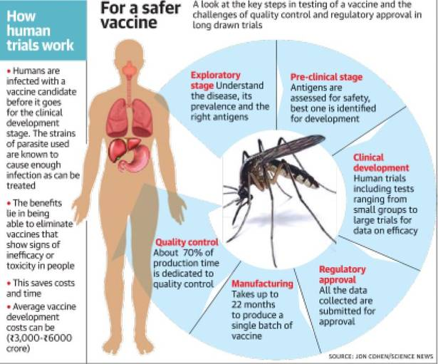 UPSC 2017: Comprehensive News Analysis - July 08 - BYJU'S
