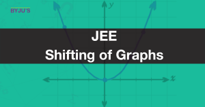 Amount Of Direction Of Shift In The Curve | Shifting Graphs Calculator