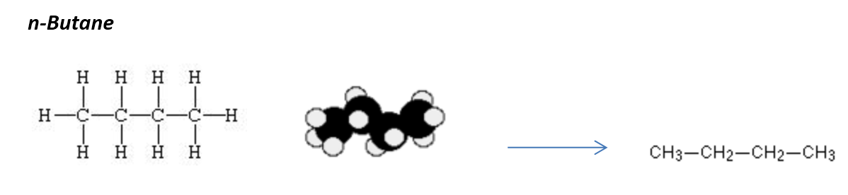 Isomers & Isomerism | Types of Structural Isomerism
