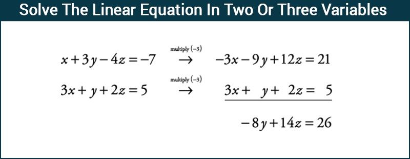 Solving The Linear Equation In Two Or Three Variables Using Inverse Matrix