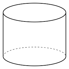 Three Dimensional Shapes (3D Shapes) - Definition & Properties