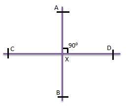 Perpendicular Lines - Construction, Slope and Examples