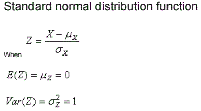 Standard Normal Distribution - Z-Score, Area and Examples
