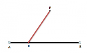 Construction Of Parallel Lines - Steps for Construction | Class 7 Maths