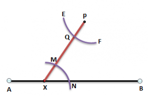 Construction Of Parallel Lines - Steps for Construction | Class 7 Maths