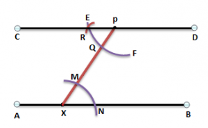 Construction Of Parallel Lines - Steps for Construction | Class 7 Maths