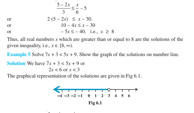 Linear Inequalities Class 11 Notes