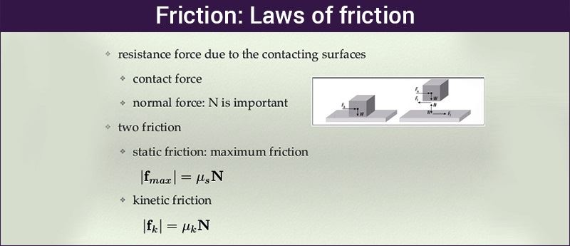 Laws Of Friction Static Friction And Kinetic Friction Laws Of Friction Static Friction And Kinetic Friction
