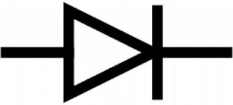 Semiconductor Diode - Forward Bias and Reverse Bias | BYJU'S