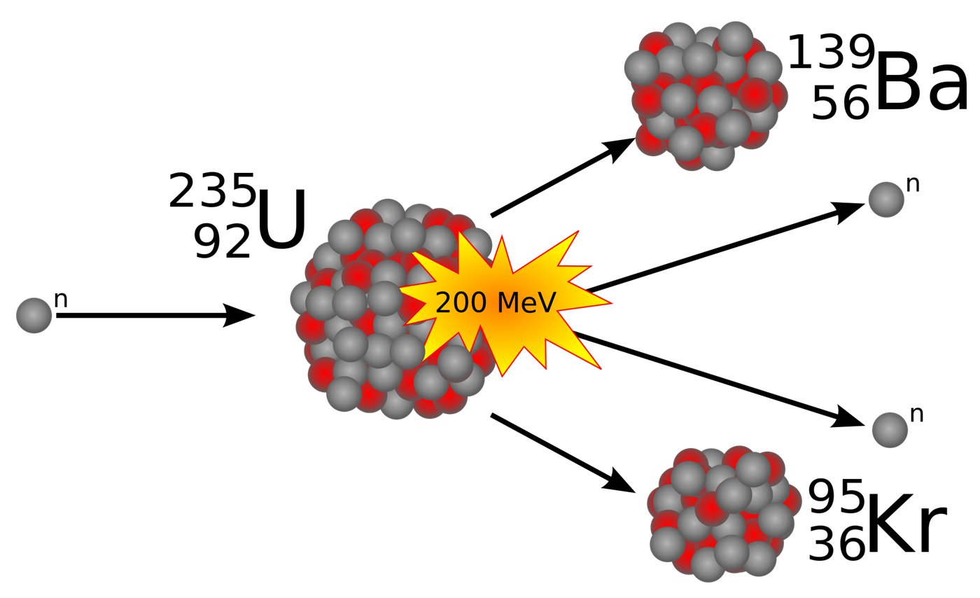  235 238 