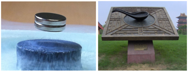 Discovery of Magnets | History of Magnets | Uses And Its Types