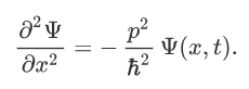 Derivation Of Schrödinger Wave Equation - Detailed Steps to Derive