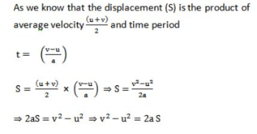 Derivation Of Equation Motion - First, Second & Third