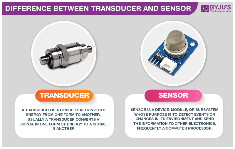 Difference Between Sensor and Transducer - Definition, Examples, FAQs Difference Between Sensor and Transducer - Definition, Examples, FAQs