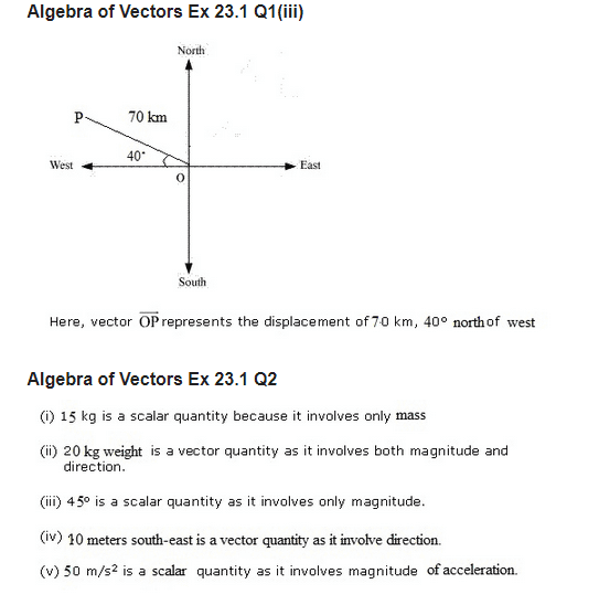 RD Sharma Class 12 Solutions Maths Chapter 23 Algebra Of Vectors Ex 23.1