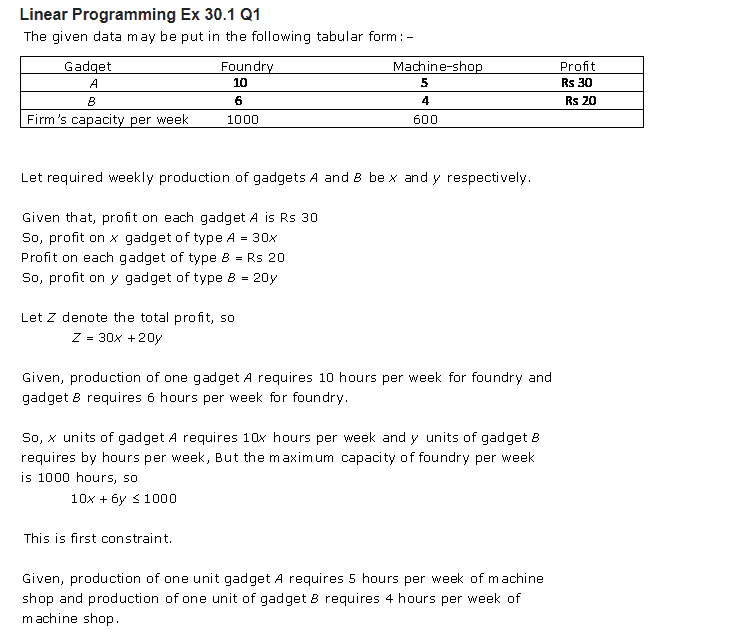 RD Sharma Class 12 Solutions Maths Chapter 30 Linear Programming Ex 30.1