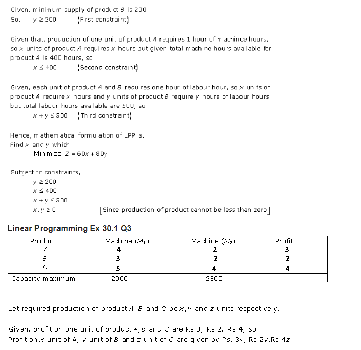 RD Sharma Class 12 Solutions Maths Chapter 30 Linear Programming Ex 30.1