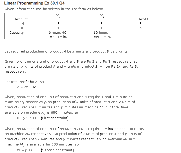 RD Sharma Class 12 Solutions Maths Chapter 30 Linear Programming Ex 30 1