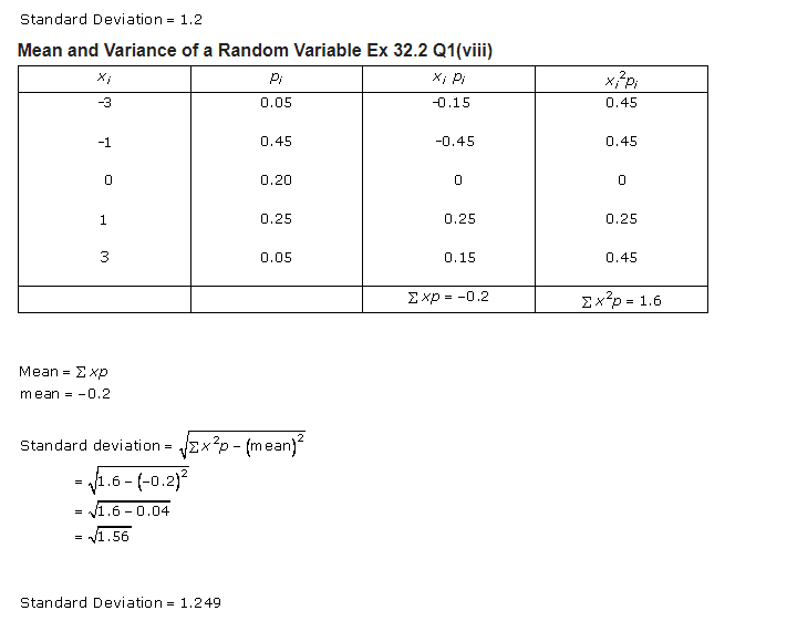 RD Sharma Class 12 Solutions Maths Chapter 32 Mean And Variance Of A ...