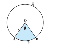 Areas Related to Circles Class 10 Notes - Chapter 12