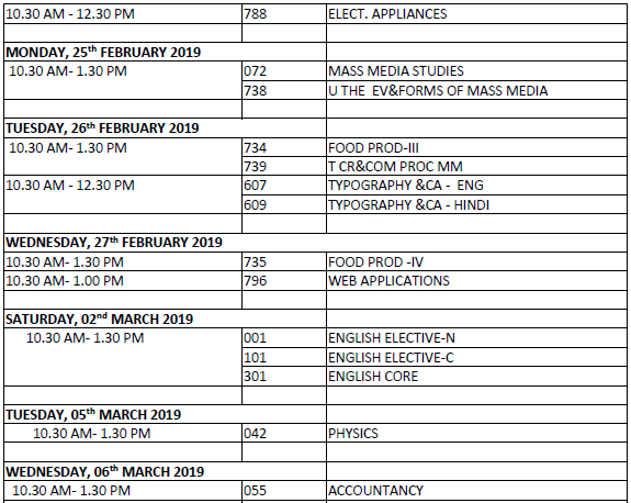 CBSE Class 12 Date Sheet 2019 Released-Check Schedule