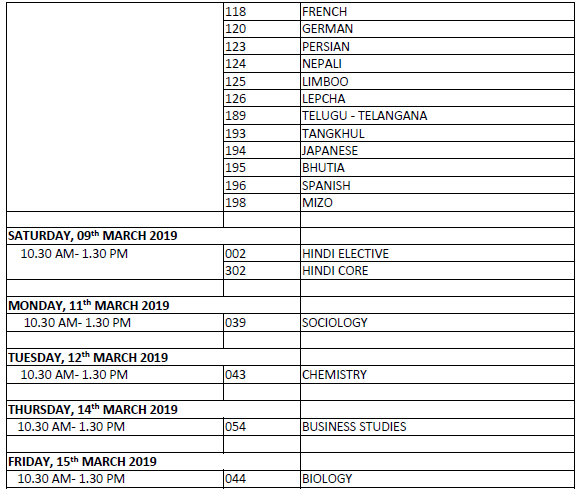 CBSE Class 12 Date Sheet 2019 Released-Check Schedule