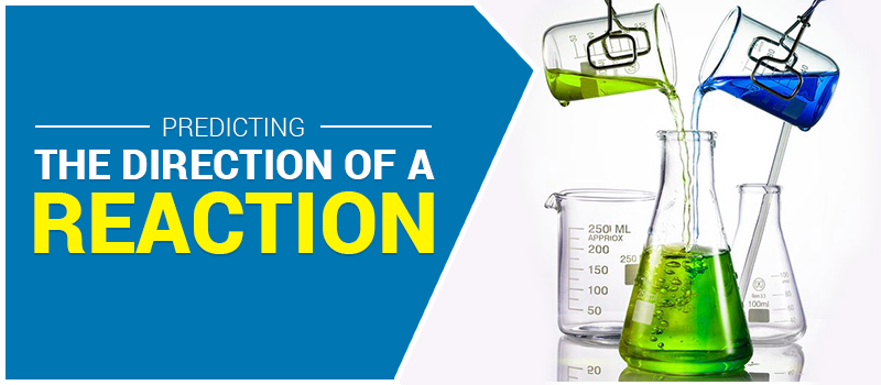 Predicting the Direction of a Reaction - Reaction Quotient ... Predicting the Direction of a Reaction - Reaction Quotient ...