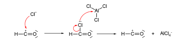 Gattermann Koch Reaction Mechanism - Detailed Explanation With ...