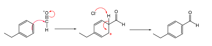 Gattermann Koch Reaction Mechanism - Detailed Explanation With ...