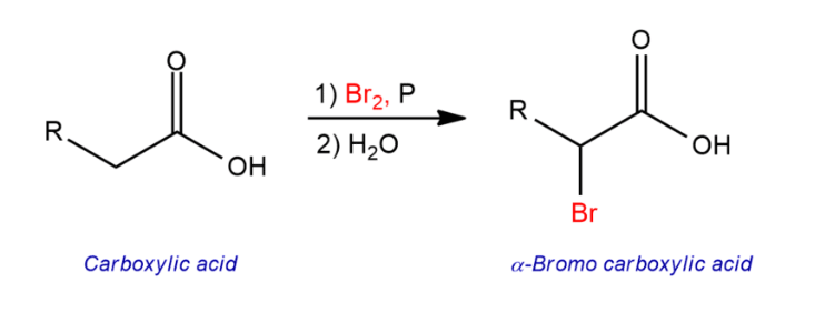 Hell Volhard Zelinsky Reaction Mechanism - HVZ Halogenation with Examples