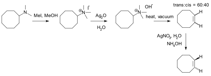 Hofmann Elimination - Step-by-step Mechanism, Illustrations