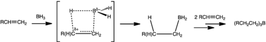 Hydroboration - Definition, Process Description, and Examples | H-B ...
