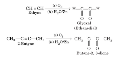 Ozonolysis - Mechanism of Ozonolysis of Alkenes and Alkynes