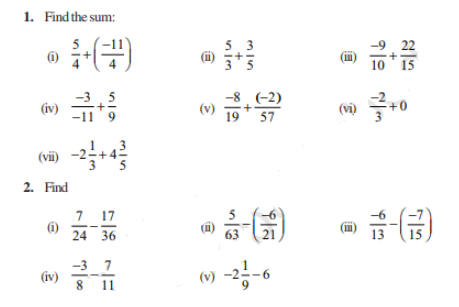 Rational Numbers Class 7 Notes with Important Questions