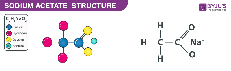Sodium Acetate CH3COONa Structure Properties Preparations Uses 