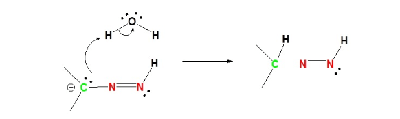 Wolff Kishner Reduction Mechanism - Explanation of Reaction and Process